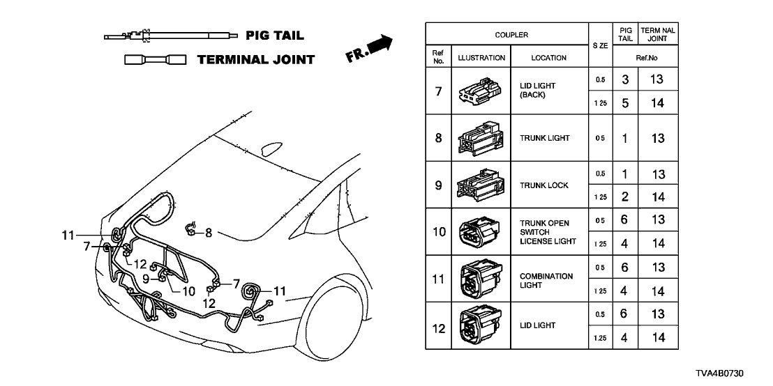 04320-TVA-B00 - Genuine Honda Pigtail (1.25) (10 Pieces) (Red)