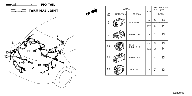 Electrical Connectors (Rear) - 2025 Honda Accord Hybrid 4 Door Sport-L CVT