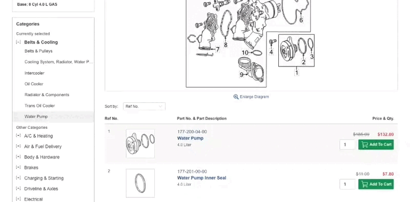 Honda parts now store